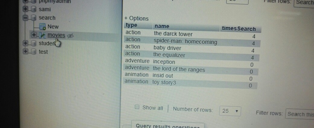 Solved Hello please help me in this it is very necessary: | Chegg.com