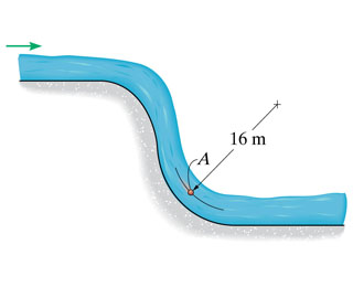 Solved As water flows steadily over the spillway, one of its | Chegg.com
