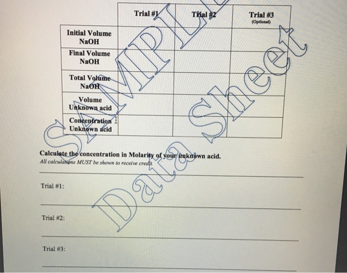 Solved Trial Initial Volume NaOH Final Volume NaOH Total | Chegg.com