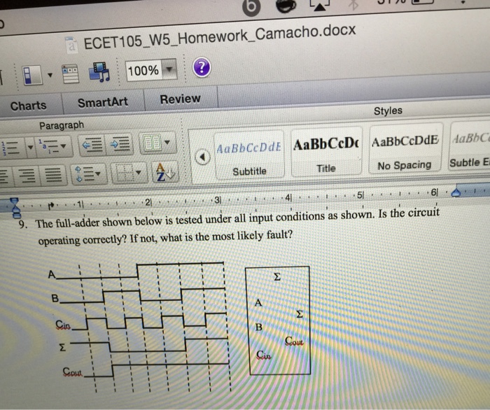 Solved The Full Adder Shown Below Is Tested Under All Input 
