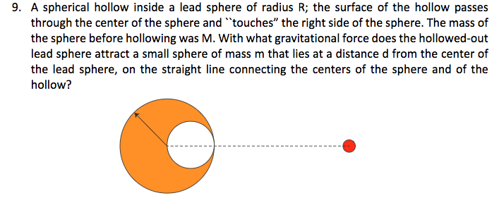 Solved A spherical hollow inside a lead sphere of radius R: | Chegg.com