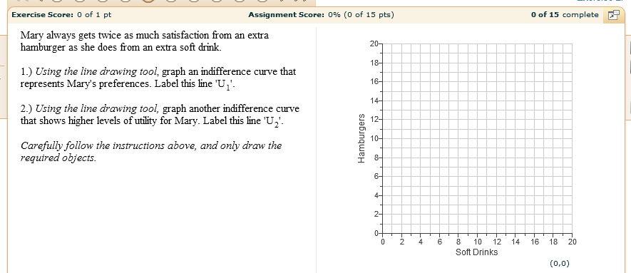 Solved Mary always gets twice as much satisfaction from an | Chegg.com