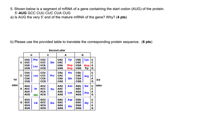 Biology Archive | April 06, 2017 | Chegg.com