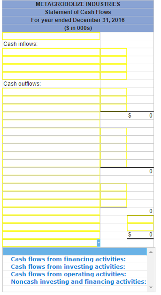 Solved Comparative Balance Sheets For 2016 And 2015 And A 1207