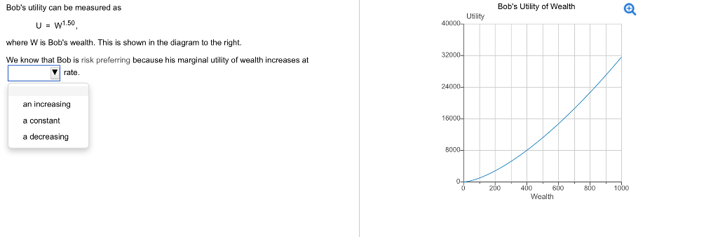 Solved Bob's utility can be measured as U = W^1.50, where W | Chegg.com