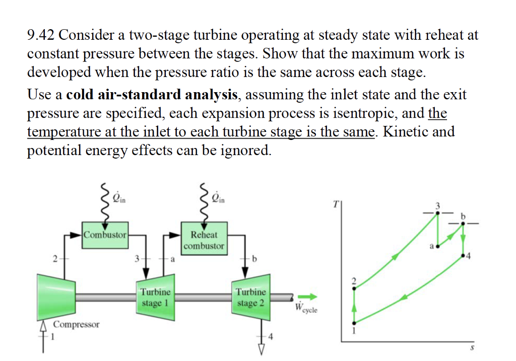 Solved 9.42 Consider a two-stage turbine operating at steady | Chegg.com Solved 9.42 Consider a two-stage turbine operating at steady | Chegg.com