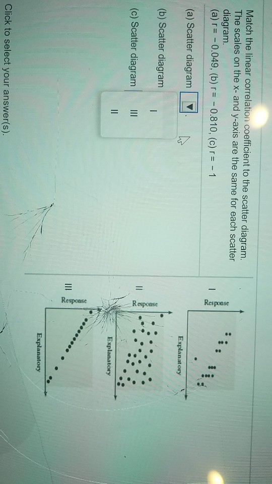 Solved Fill in the blank below then a perfect negative | Chegg.com