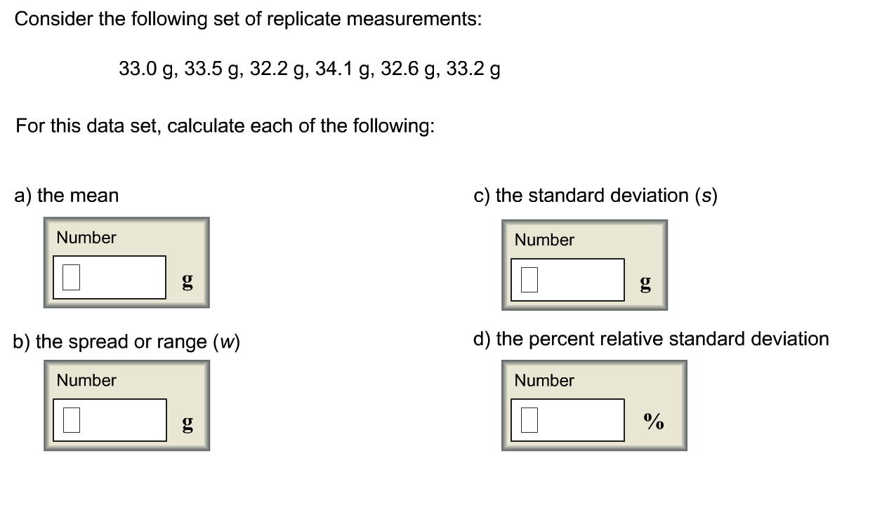 Solved Consider the following set of replicate measurements: | Chegg.com