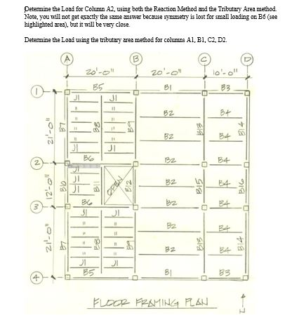 Solved Determine the Load for Column A2. Using both the | Chegg.com