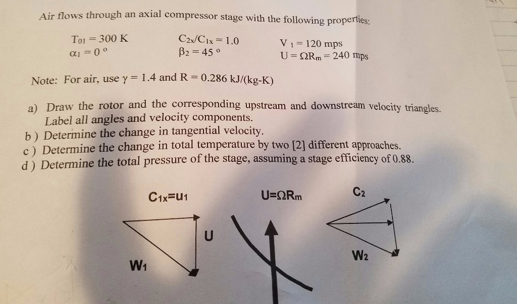 Solved Ai ir flows through an axial compressor stage with | Chegg.com