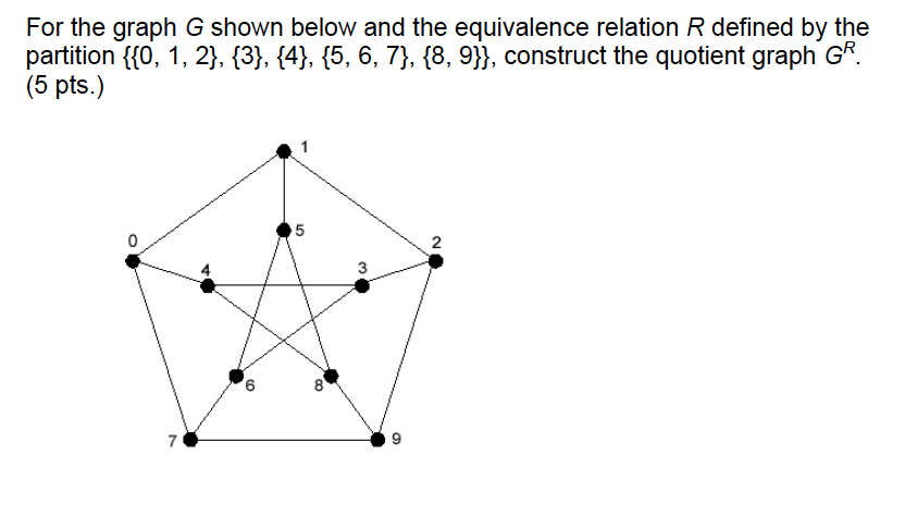 Solved For the graph G shown below and the equivalence | Chegg.com