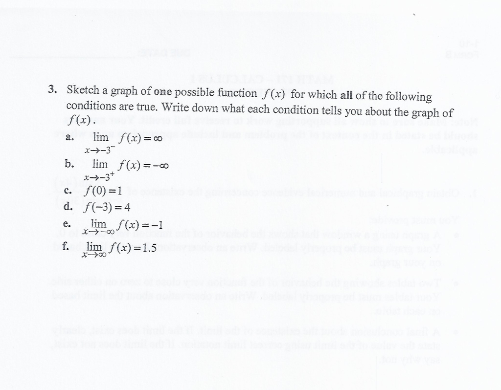 Solved Sketch a graph of one possible function f(x) for | Chegg.com