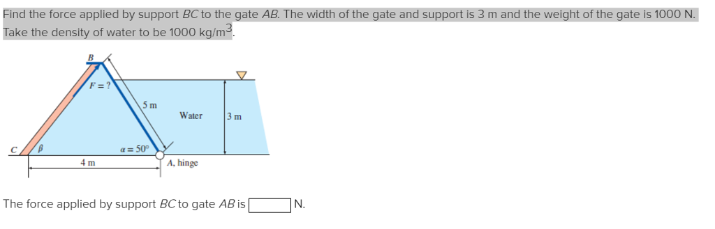 Solved Find the force applied by support BC to the gate AB. | Chegg.com