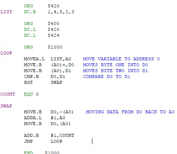  Easy68K I Have No Clue How To Proceed With My Code Chegg