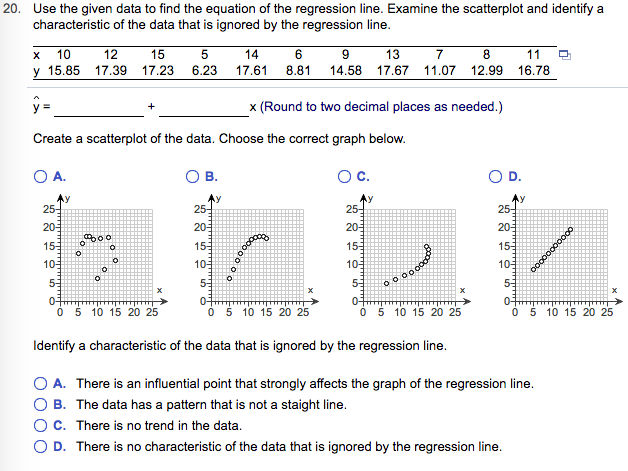 Solved Use the given data to find the equation of the | Chegg.com