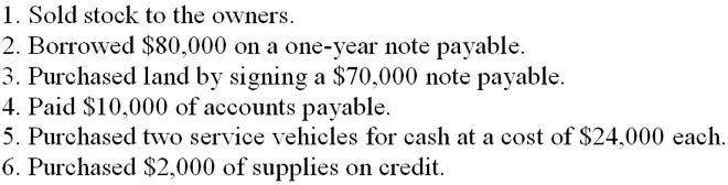 Solved The ABC Corporation was formed on January 1, 2010. | Chegg.com