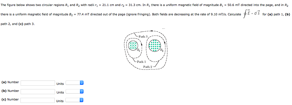 Solved The figure below shows two circular regions R1 and R2 | Chegg.com