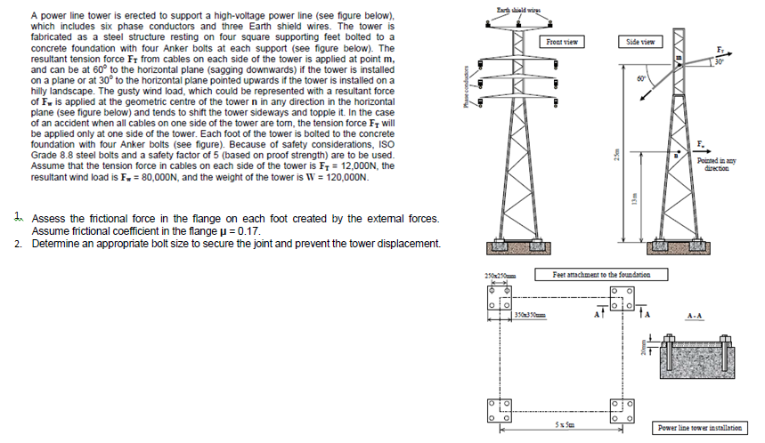 A power line tower Is erected to support a | Chegg.com
