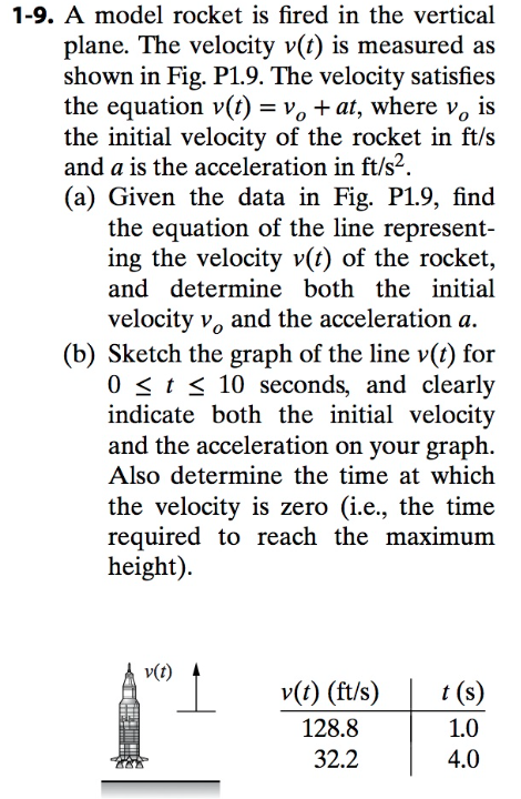 Solved A model rocket is fired in the vertical plane. The | Chegg.com