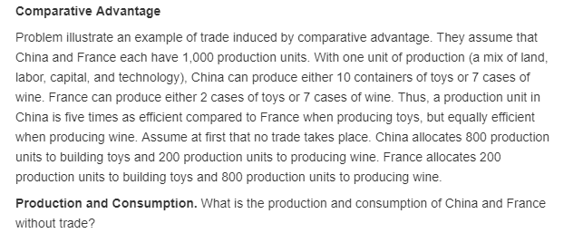 Solved Comparative Advantage Problem illustrate an example | Chegg.com