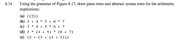 Solved Using the grammar of Figure 6.17, draw parse trees | Chegg.com