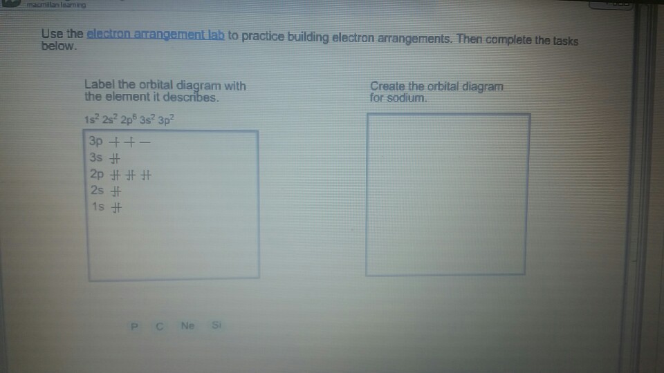 Solved Use the electron arrangement lab to practice building | Chegg.com