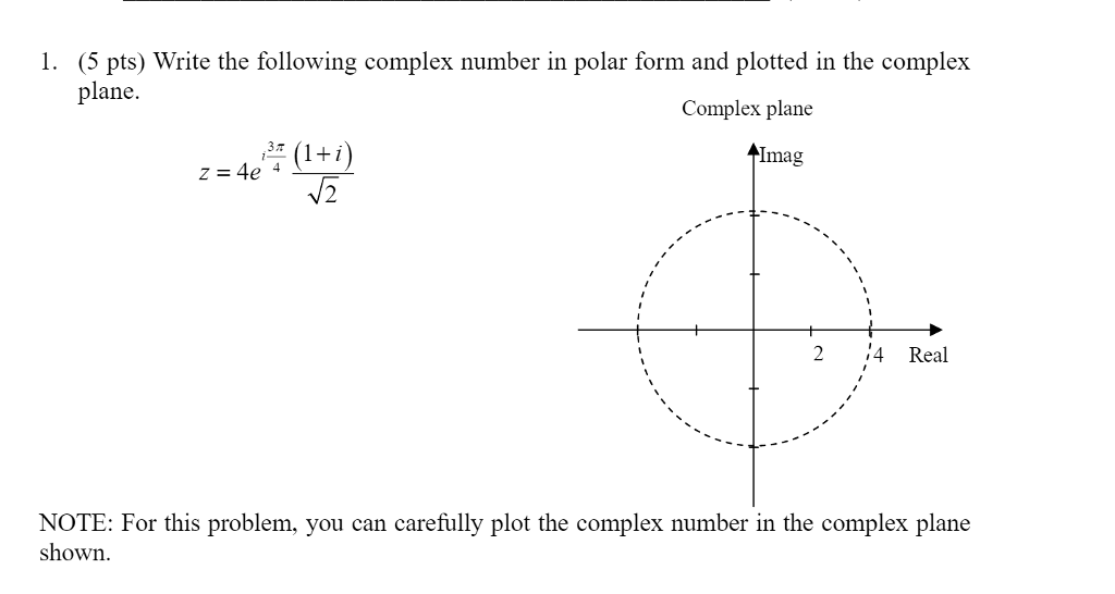 Solved Write the following complex number in polar form and | Chegg.com