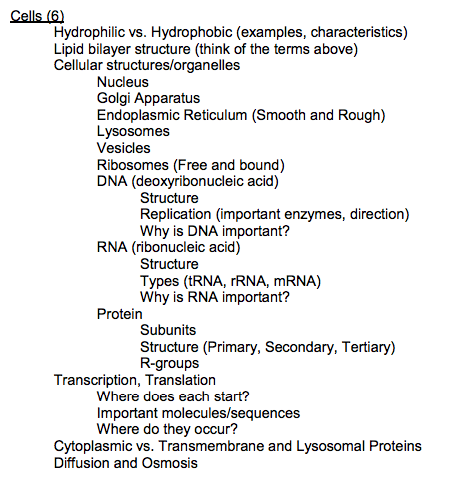 Solved Hydrophilic vs. Hydrophobic(examples, | Chegg.com