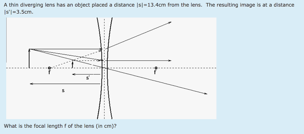 Solved A thin diverging lens has an object placed a distance | Chegg.com