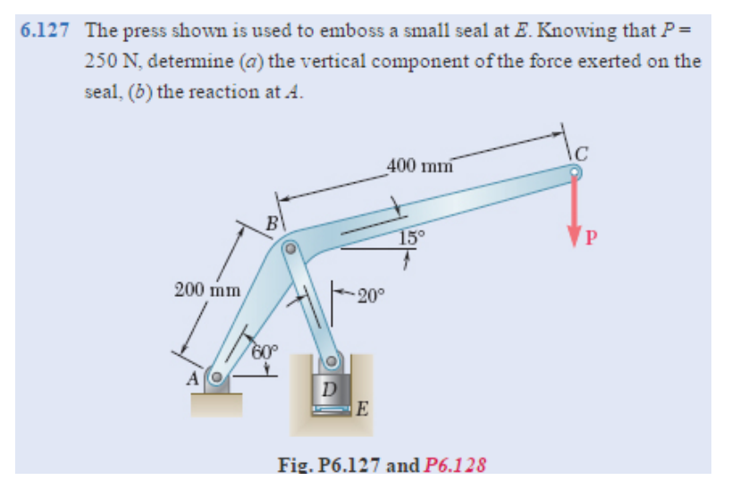 Solved The press shown is used to emboss a small seal at E. | Chegg.com