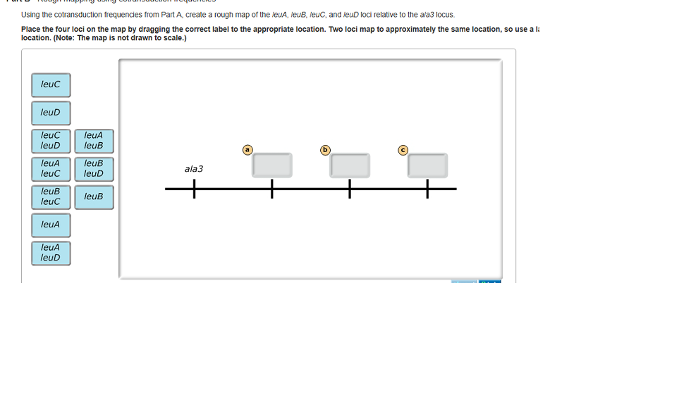 Solved Using the co transduction frequencies Trom Part A. | Chegg.com