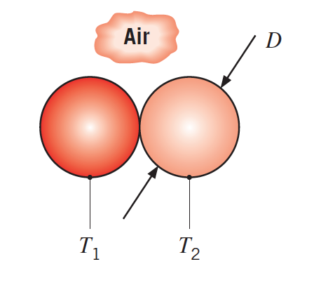 Solved Determine the heat transfer rate between two | Chegg.com