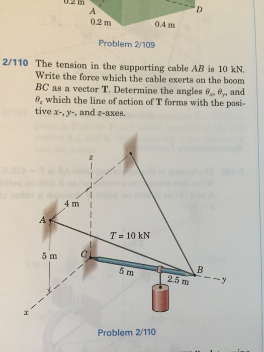 Solved The tension in the supporting cable AB is 10 kN. | Chegg.com