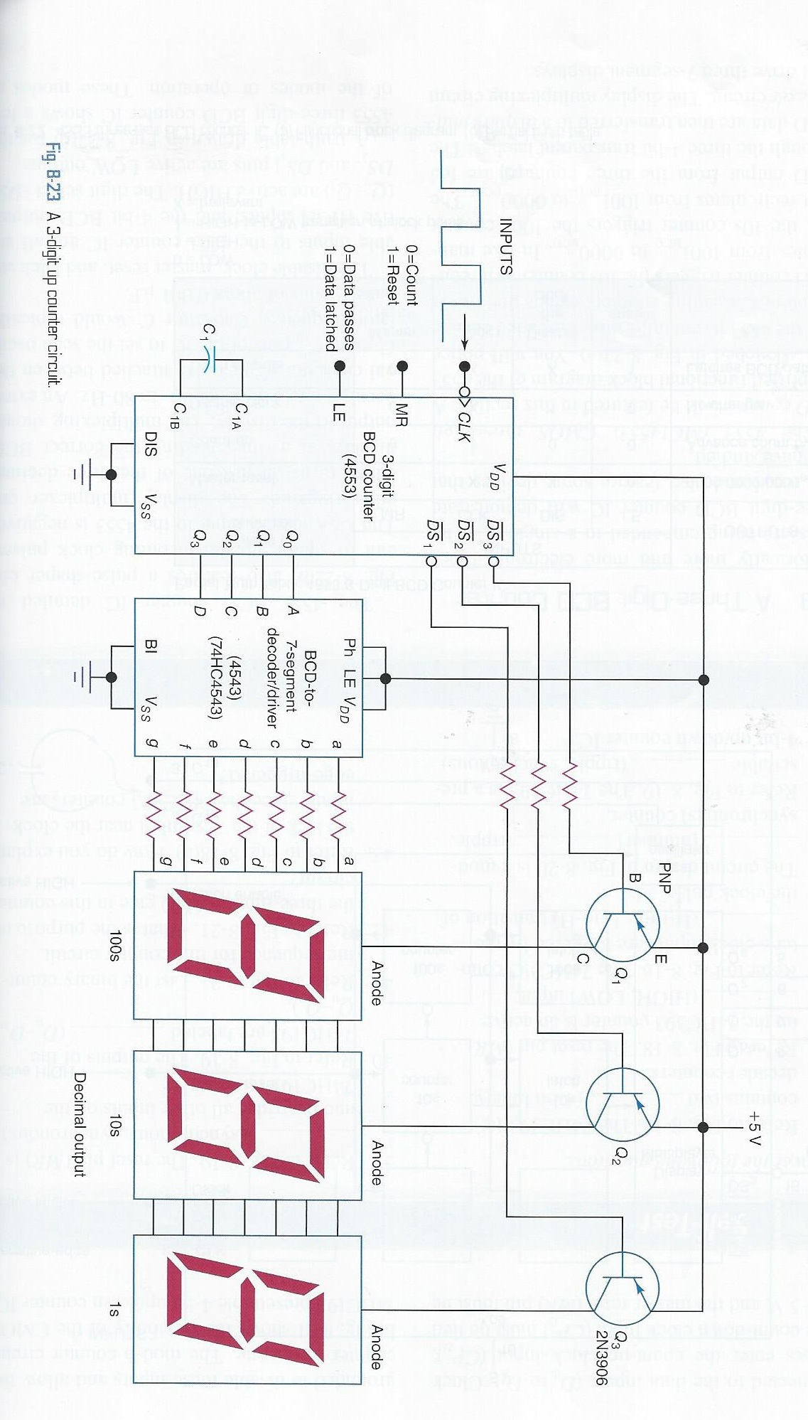 Solved A. Using Multisim construct the circuit in Fig. | Chegg.com