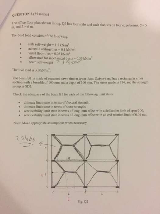 The office floor plan shown in Fig. Q2 has four slabs | Chegg.com