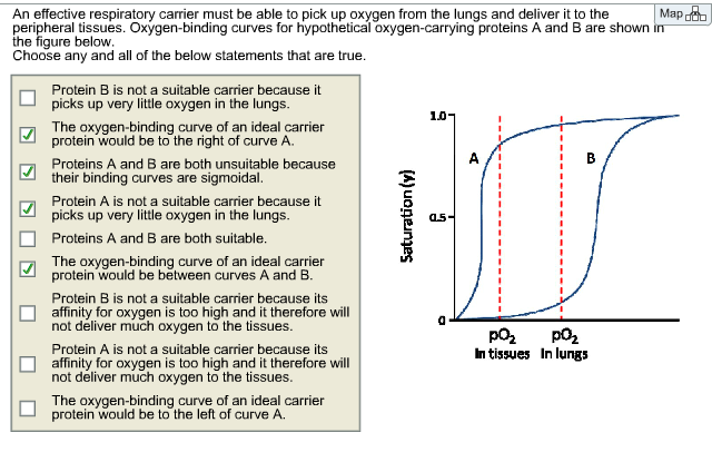 Solved An effective respiratory carrier must be able to pick | Chegg.com