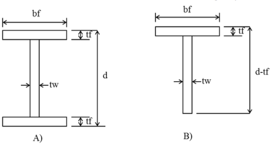 Solved a) Use hand calculations to find My and Mp for | Chegg.com