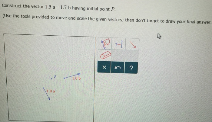 Solved Construct the vector 1.5 a - 1.7 b having initial | Chegg.com