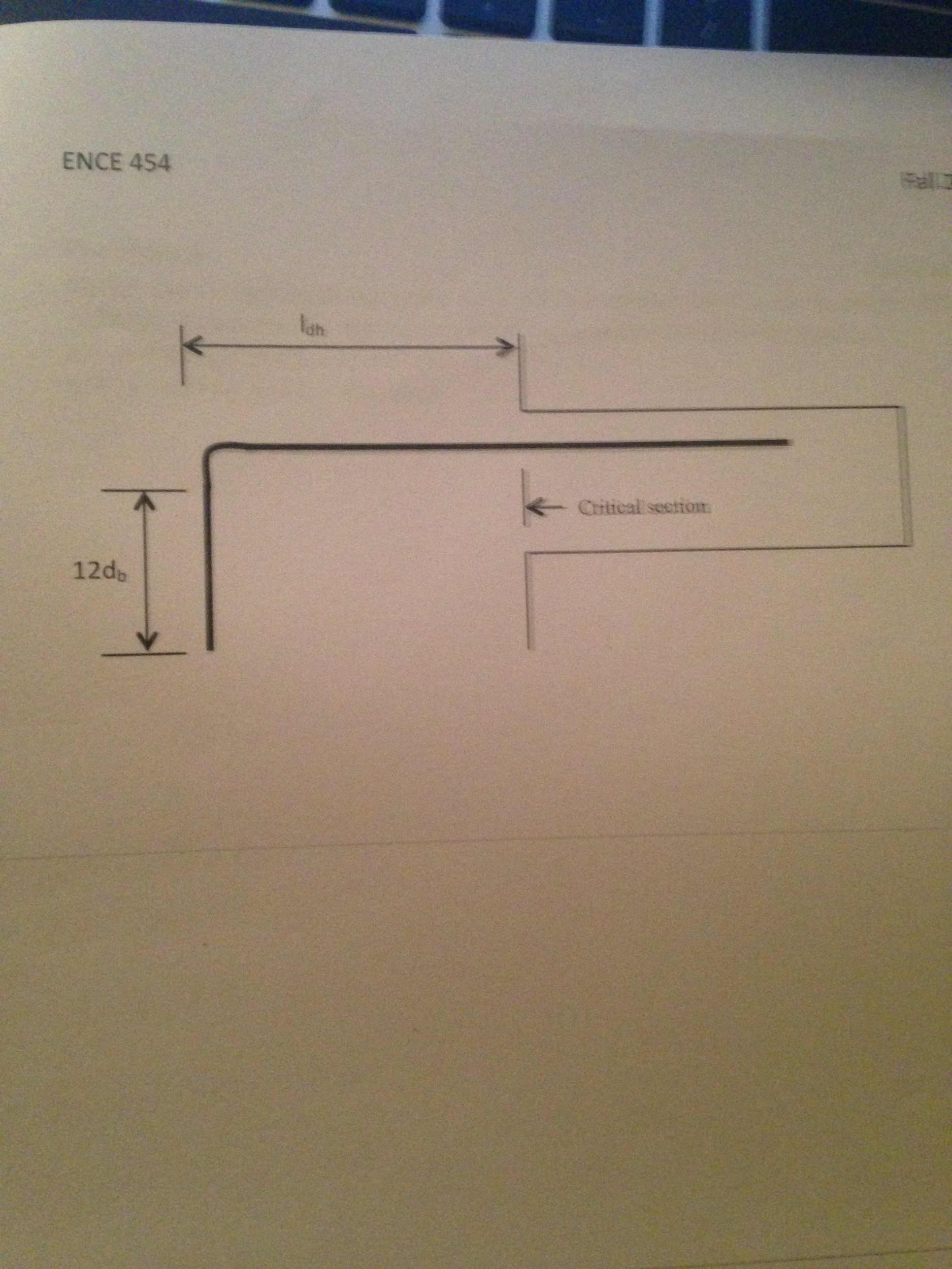 Determine the development or embedment length | Chegg.com Determine the development or embedment length | Chegg.com