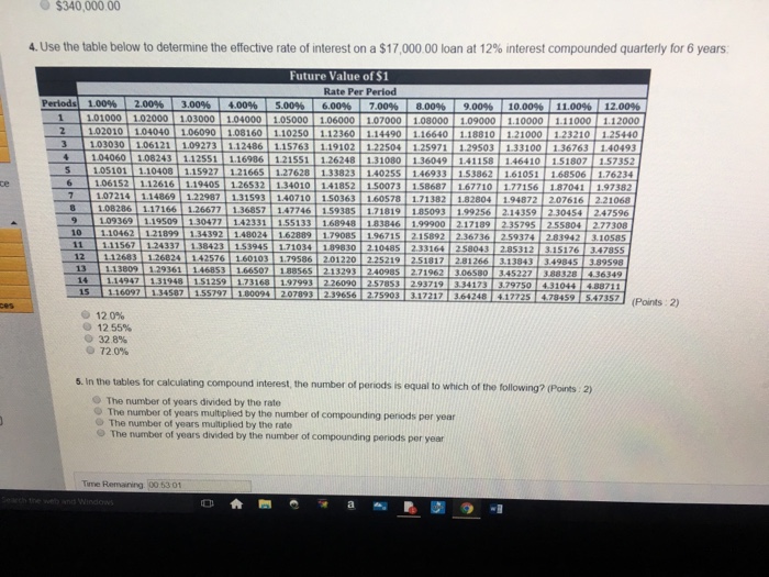 Solved Use the table below to determine the effective rate | Chegg.com