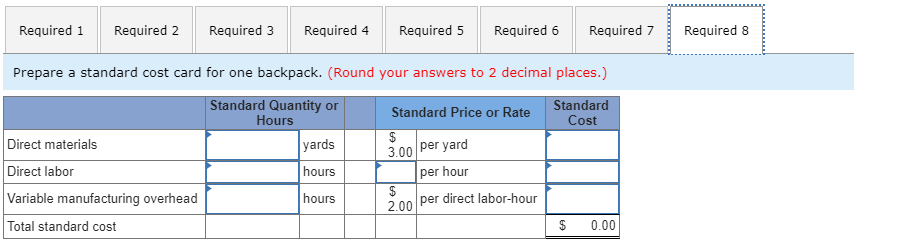 Solved Standard Quantity or Hours Standard Price or Rate | Chegg.com