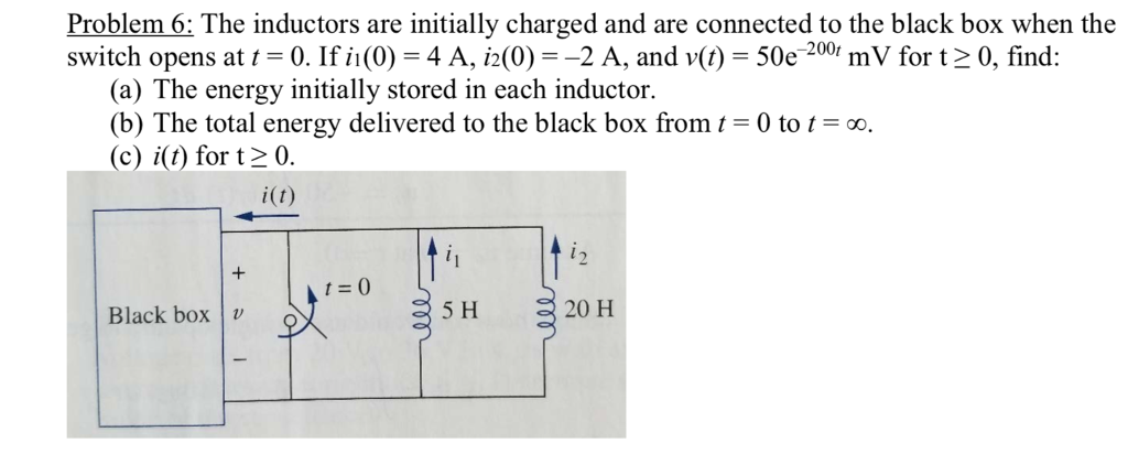 Solved Problem 6: The inductors are initially charged and | Chegg.com