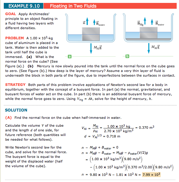 Solved EXAMPLE 9.10 Floating in Two Fluids GOAL Apply | Chegg.com