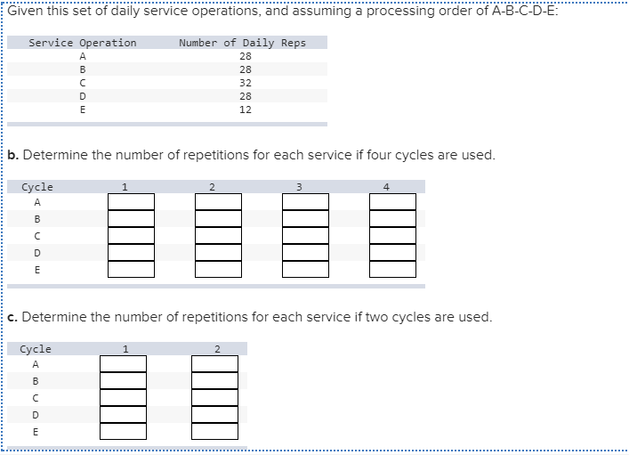 Solved Given this set of daily service operations, and | Chegg.com