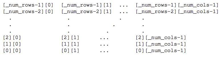 Solved Python Overview For this assignment you will | Chegg.com