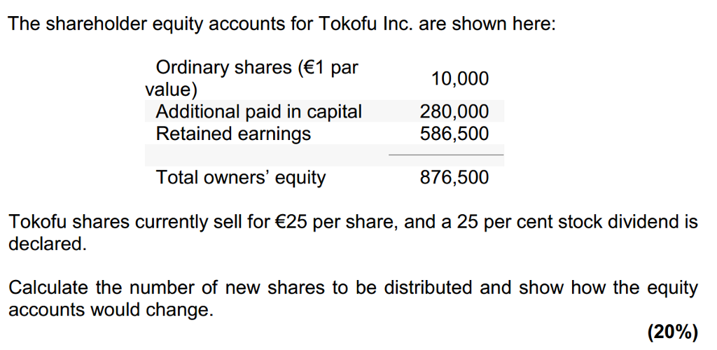 Solved The shareholder equity accounts for Tokofu Inc. are | Chegg.com