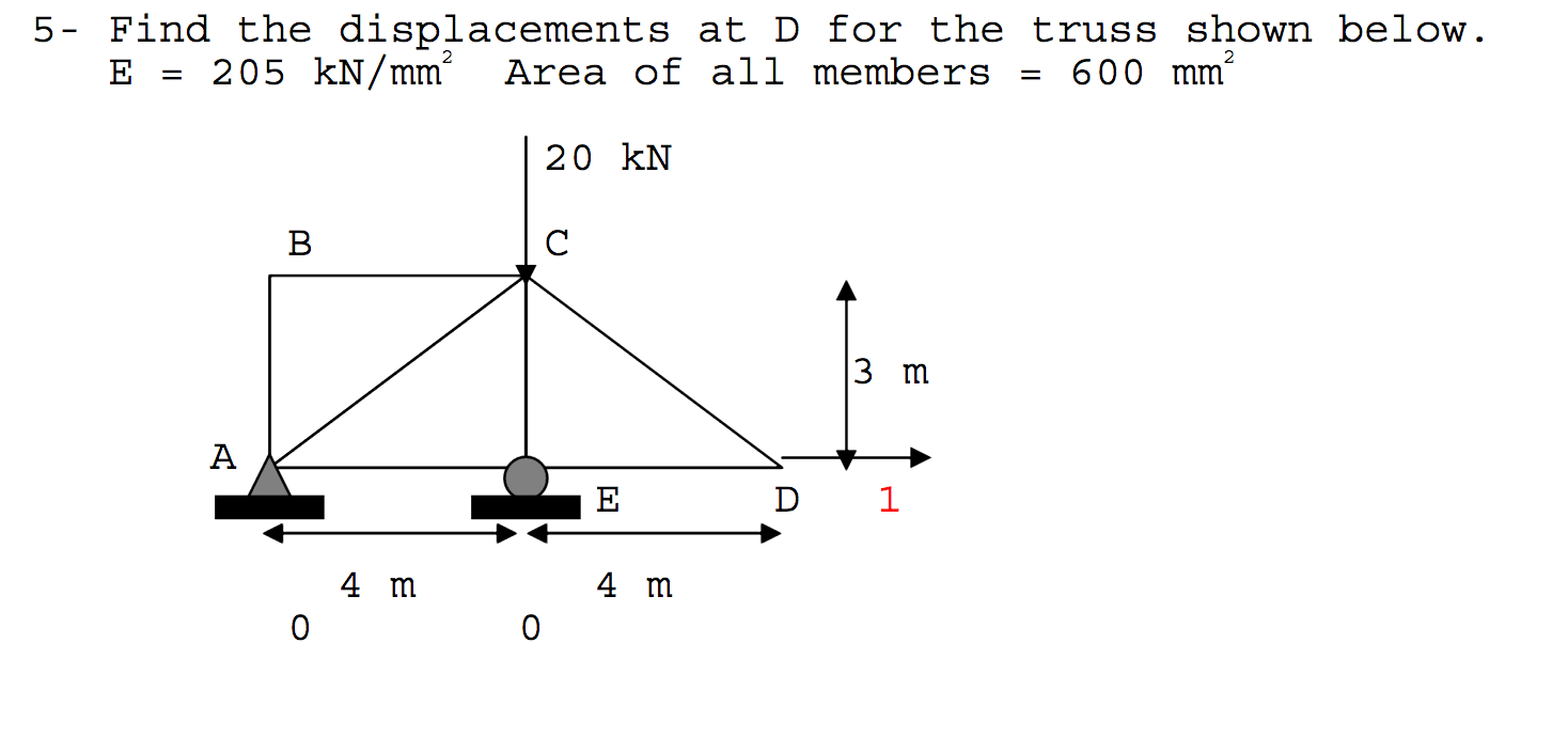 Solved For the problem shown below use any or a combination | Chegg.com