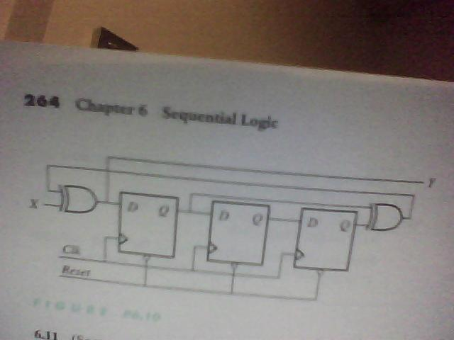 Solved Conduct the analysis of the sequential circuit given | Chegg.com