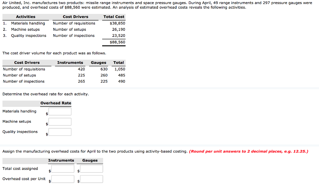 Solved Air United, Inc. manufactures two products: missile | Chegg.com