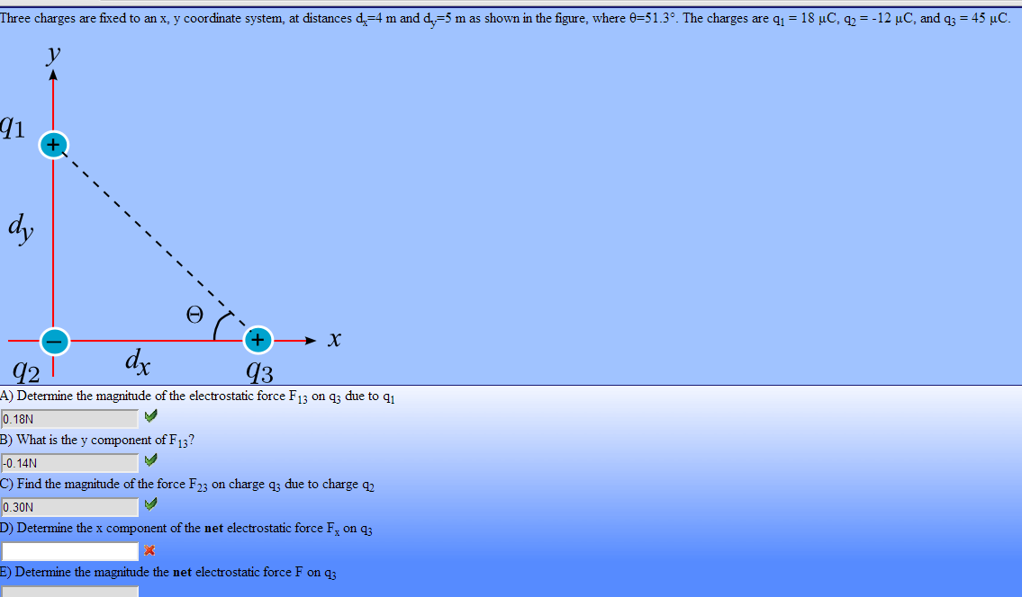 Solved Three charges are fixed to an x, y coordinate system, | Chegg.com